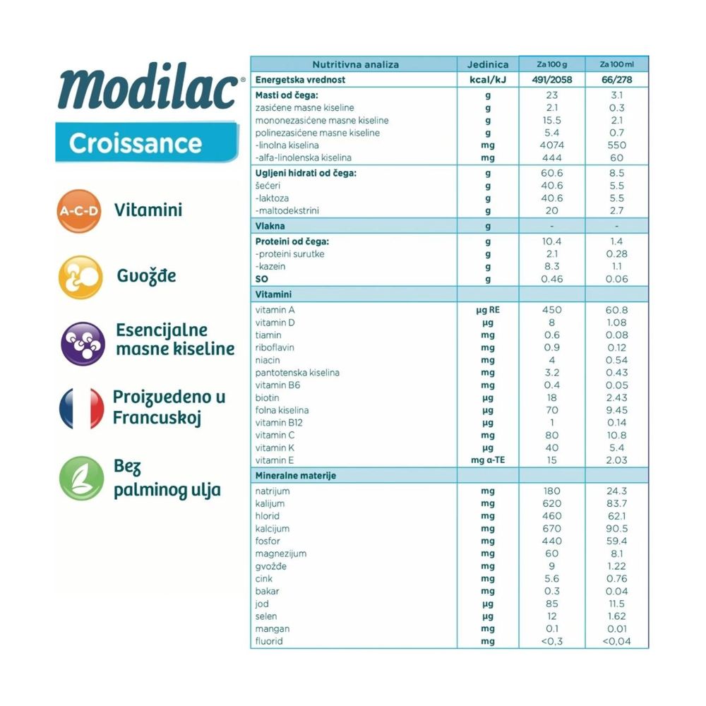 Modilac Doucéa 3 - Adaptirano mleko za bebe - Online prodaja